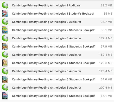 Cambridge Primary Reading Anthologies Pdf 6 Levels