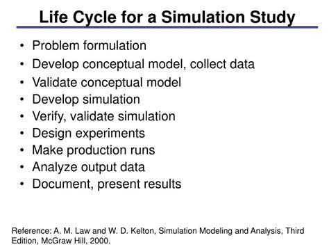 Ppt Modeling And Simulation Life Cycle Powerpoint Presentation Id 90709
