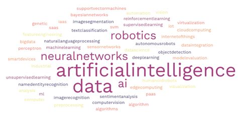 Comprehensive Ai Glossary 101 For Beginners Quick Guide 2023