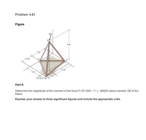 Solved Problem 4 61FigurePart ADetermine The Magnitude Of Chegg Com