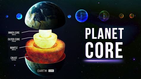 What A Journey To The Solar System Planets Core Would Look Like Youtube