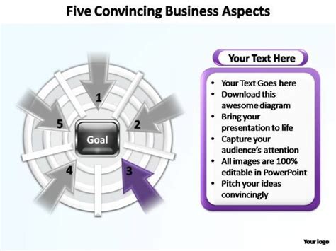 Powerpoint Slides Image Five Convincing Ppt Presentation