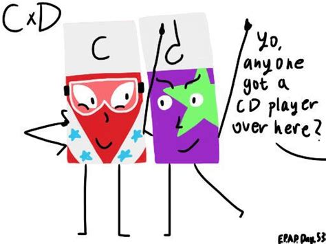 Epap Day 53 C X D By Fminmaj7 On Deviantart