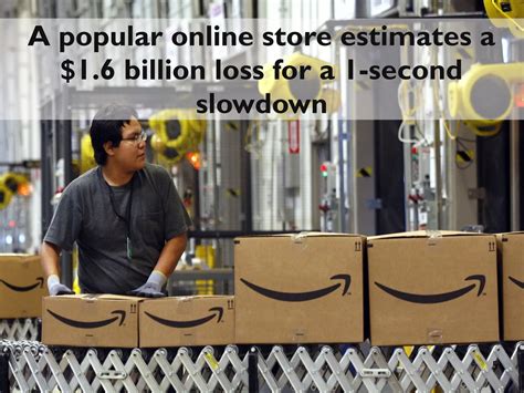 Optimizing The Performance Related Configurations Of Object Relational Mapping Frameworks Using