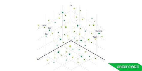 Comprehensive Guide To Decode Embedding Models The Key To Powerful RAG Systems