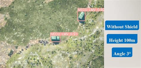 Ai Defensetech Innovation Computervision Syntheticdata