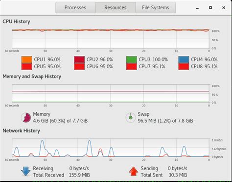 Centos Intellij Heap Size Java Heap Space Ides Support Intellij