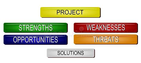 Objective Analysis Stock Illustrations 7904 Objective Analysis Stock