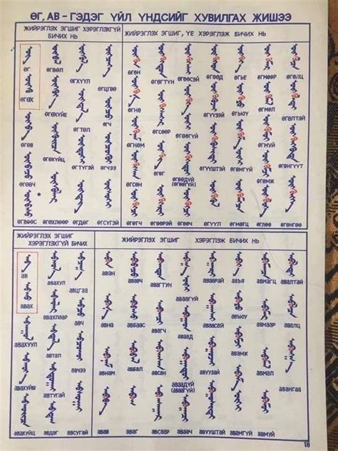 Г Балжинням Г Балжинням Added A New Photo