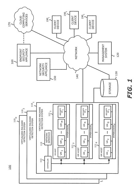 Exploit Detection System Eureka Patsnap