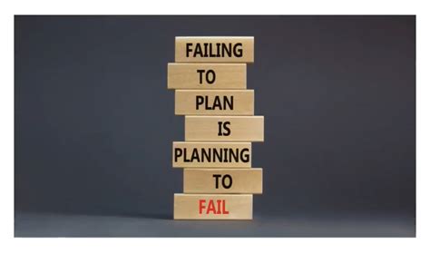 The Crucial Role Of Planning Failing To Plan Is Planning To Fail