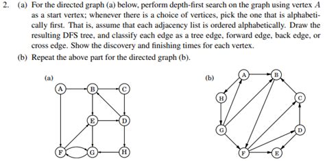solved 2 a for the directed graph a below perform