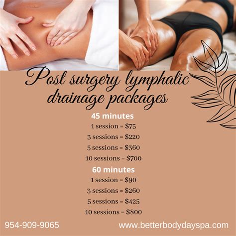 Full Body Massage Lymphatic Drainage Therapy Techniques 2 Tummy