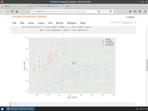 Principal Component Analysis With Numpy