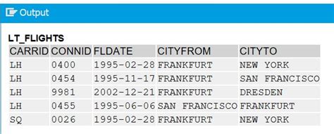 Abap 7 4 And Beyond [7] Open Sql Enhancements Part 2 Discovering Abap