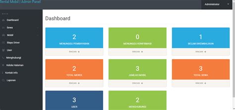 Aplikasi Sistem Informasi Rental Mobil Berbasis Web Sharecodingan