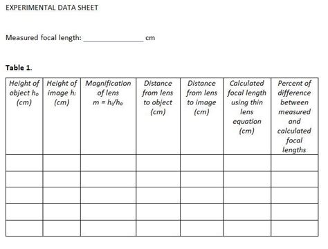 Solved Measure The Focal Length F Of The Lens And Write It Chegg Com