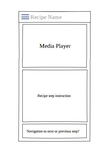 Android How To Adjust The Items In A Recyclerview So That They Fill Exactly One Page Stack
