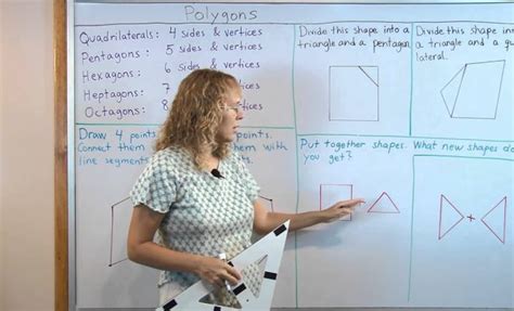 Activities To Teach Babes To Identify Polygons Up To Sides The Tech Edvocate