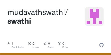 Github Mudavathswathiswathi