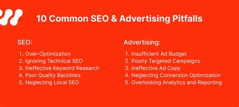 10 Common Seo And Advertising Pitfalls To Avoid