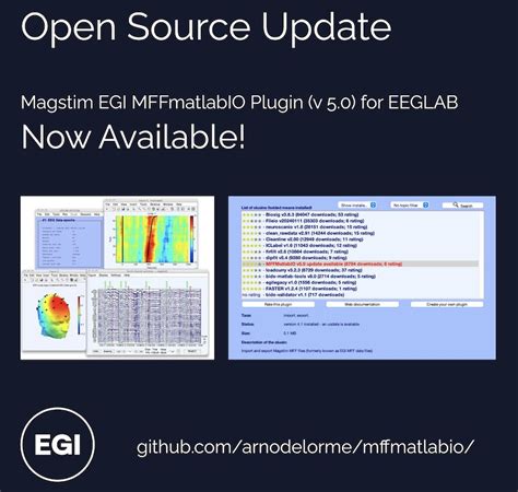 Magstimegi On Linkedin Eeg Eeg Matlab Python