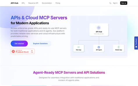 Api Hub使用入口地址 Ai网站最新工具和软件app下载