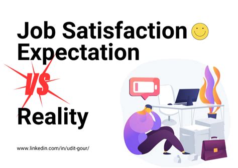 Job Satisfaction Expectation Vs Reality