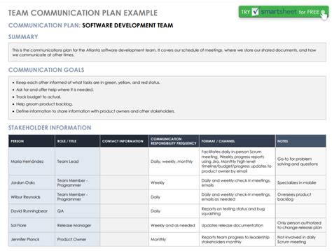 5 Team Communication Plan Examples
