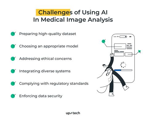 Ai Diagnostic Tool For Medical Image Analysis Uptech