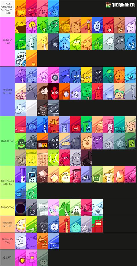Bfdi Characters All Seasons With Bfb 17 22 Voting Icons Tier List