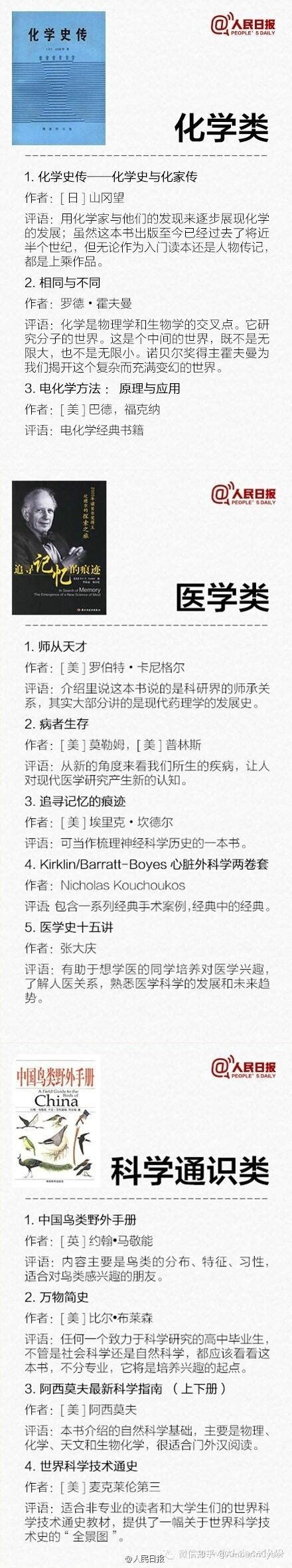 强推！145本各学科领域入门书 知乎