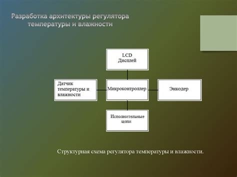 Разработка действующей модели регулятора температуры и влажности Online Presentation