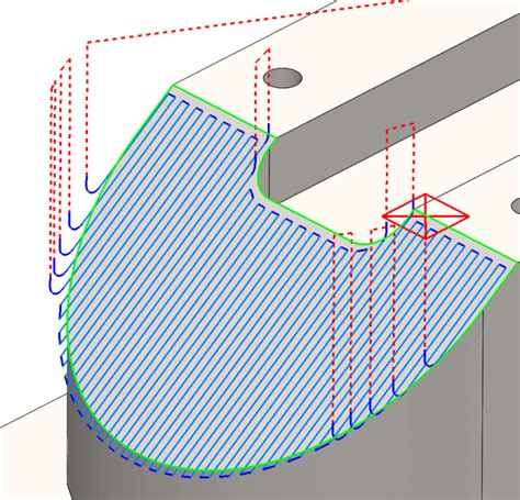 camworks pattern project advanced 3 axis toolpath computer aided technology
