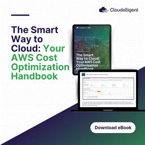 Learn Aws Cost Optimization With Cloudelligent Ebook Cloudelligent