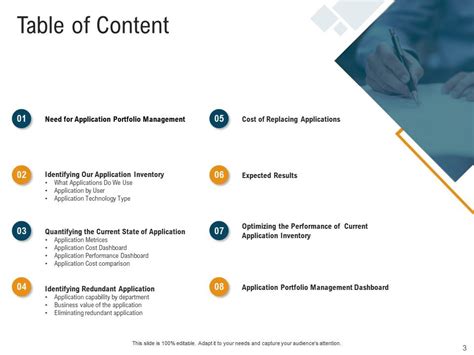 APM Powerpoint Presentation Slides Presentation Graphics Presentation PowerPoint Example