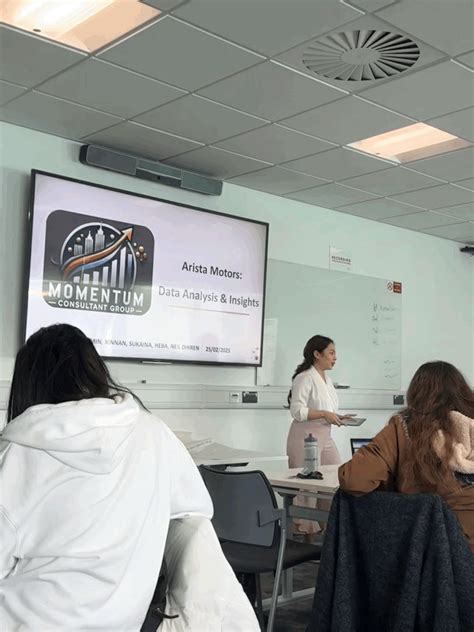 Bigdata Analytics Tableau Lifelonglearning Datadriven