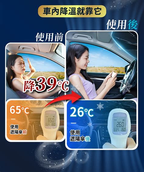 【免運費】台灣熱賣納米汽車遮陽傘，有效阻隔90紫外線，溫度快速下降30°，升級開口款！1秒安裝