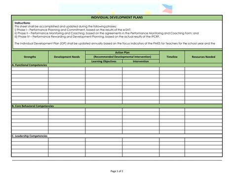 Esat For Teachers 2025 2028 Ver 2 Nov2025 Idp Pdf
