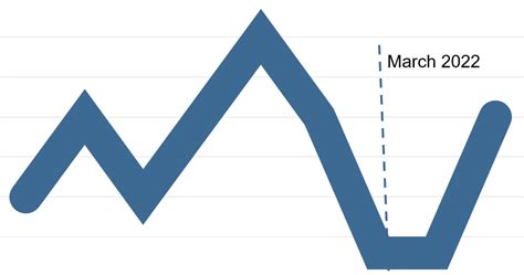 Compass Security Blog Offensive Defense