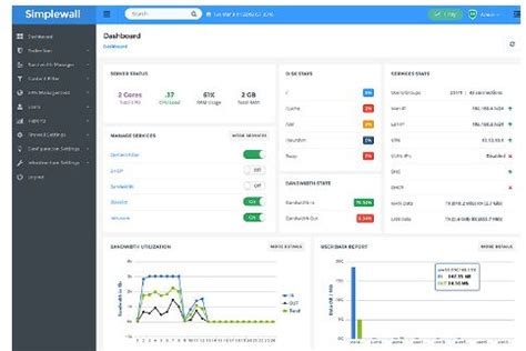 Details Of The Web Filtering Software For Business With Price Techyv Com