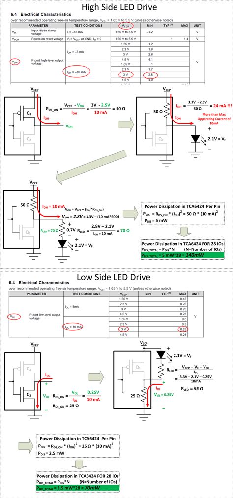 TCA A IO Expander Power Dissipation Interface Forum Interface TI E E Support Forums