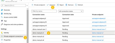 创建并使用 azure 备份的专用终结点 azure backup microsoft learn