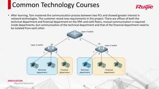 VLAN Principle And Configuration Pdf