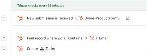 Create Hubspot Task From Form Submission Relay App Template