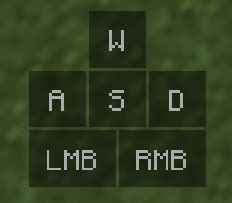 Lunar Clients Keystrokes Mod Explained Lunar Client