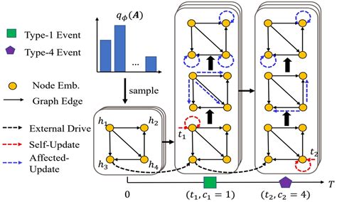 yunhao zhang s homepage homepage