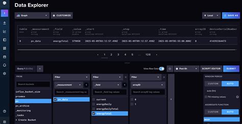 Influxdb Backup Und Restore Michis Blog