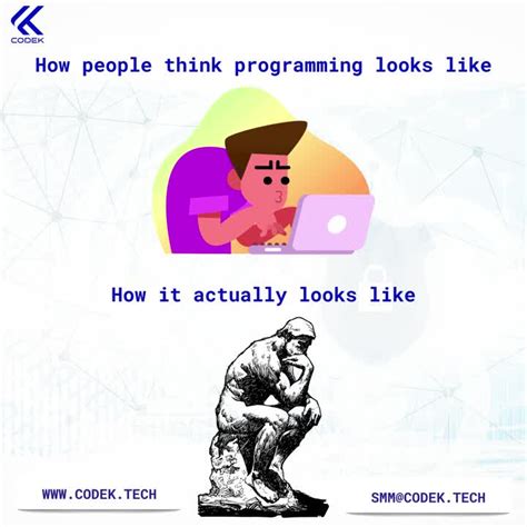 Codek Technologies On Linkedin Fun Code Codek Technologies Tech Ideas Tips Coding