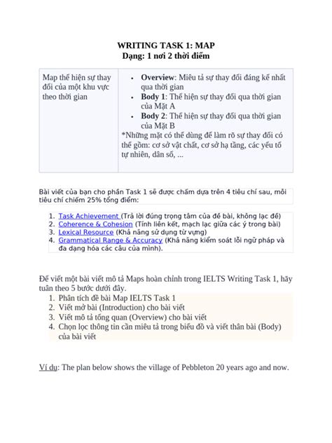Writing Task 1 Map 1 Pdf